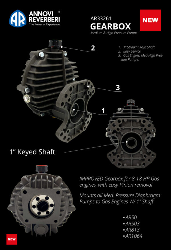 New Product: Newly improved Gearboxes- The AR1666 and AR33261 - AR ...